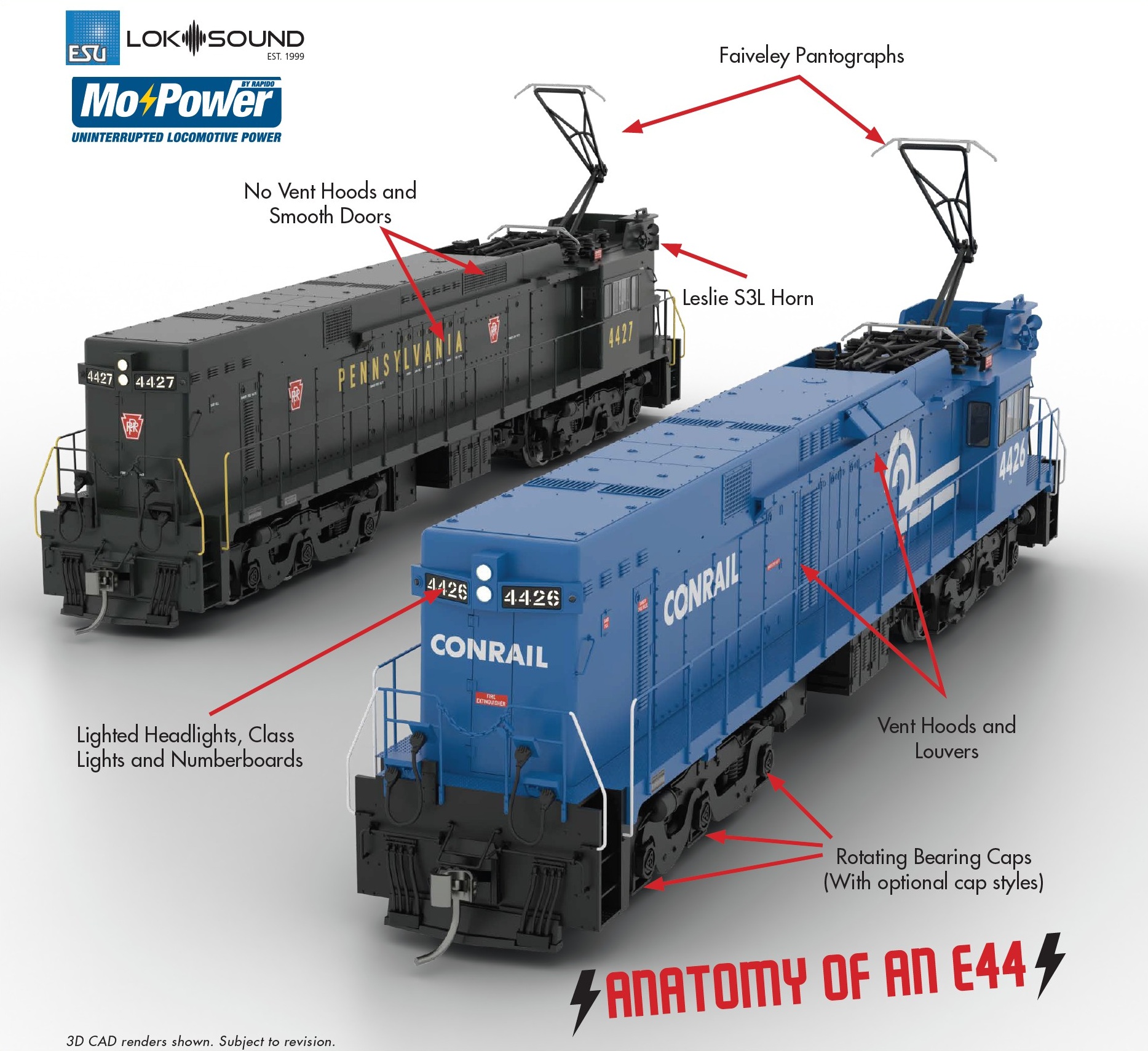 PWRS Pacific Western Rail Systems